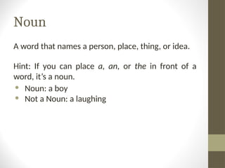 noun and its types BY hadia abaid 7 G1 English.pptx