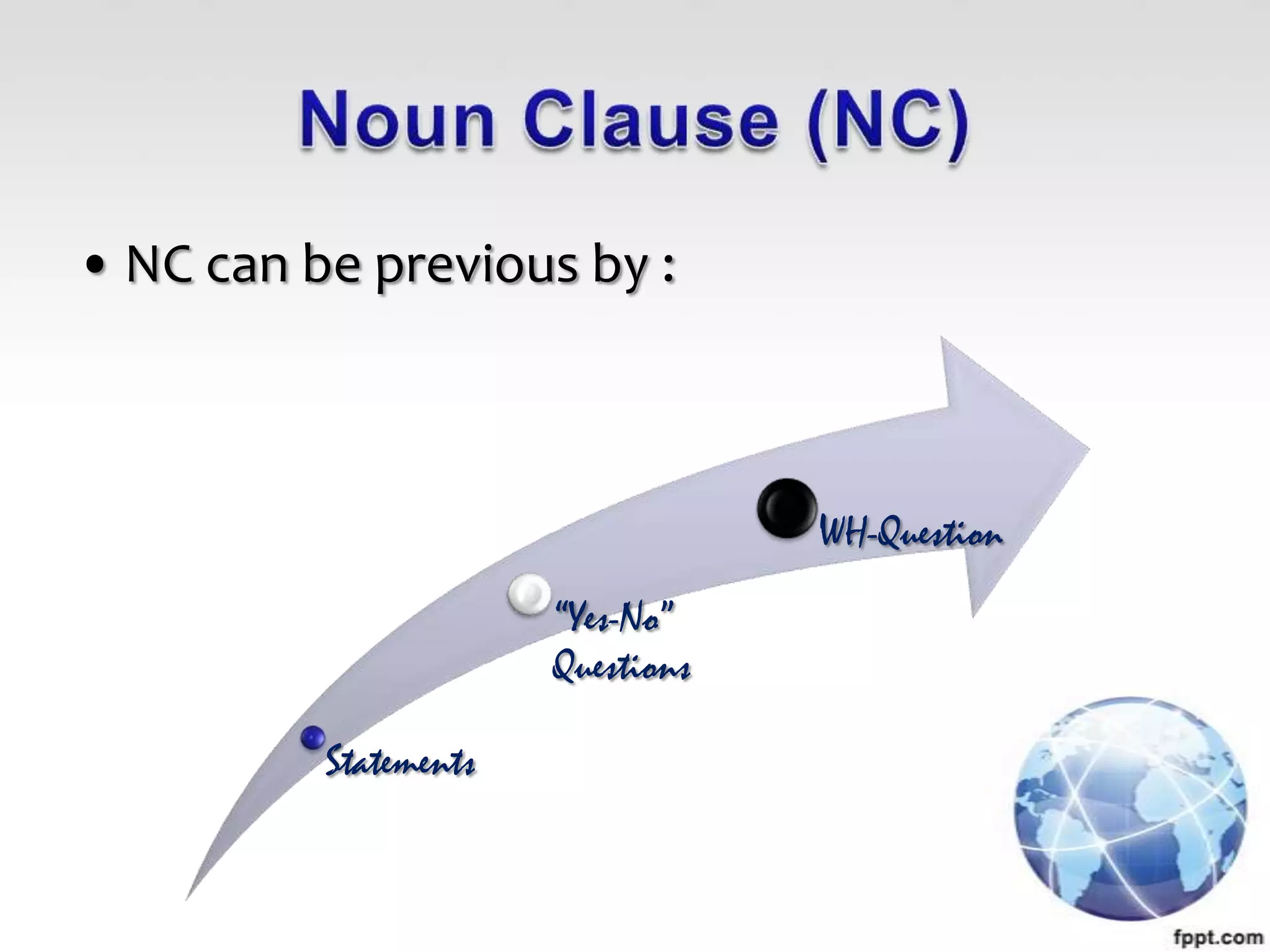 Noun Clause | PPTX