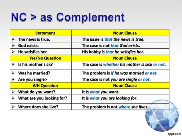 Noun Clause | PPTX
