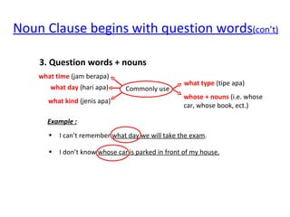 Noun Clause | PPT