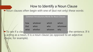 Noun clause presentation mssl | PPTX | Law