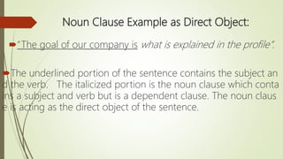 Noun clause presentation mssl | PPTX