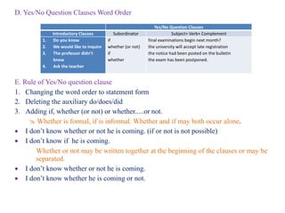 Noun clauses by saing saoraksa សាំង សៅរក្សា | PPT