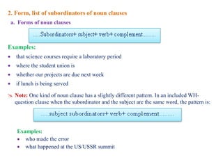 Noun clauses by saing saoraksa សាំង សៅរក្សា | PPT