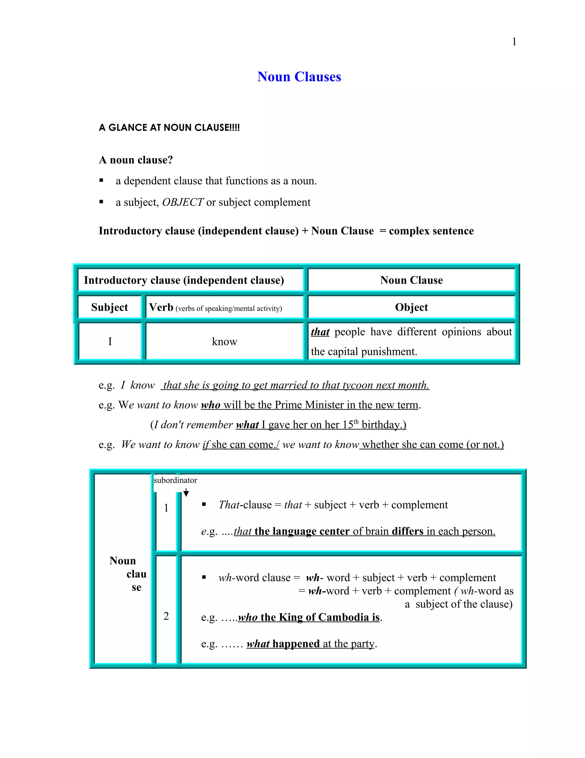 Noun clauses | DOC