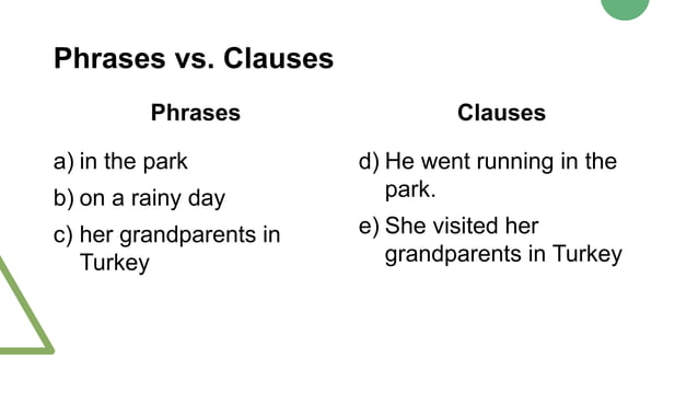 (English Grammar) Writing - Noun clauses | PPT