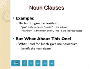 Noun Clauses A | PPT