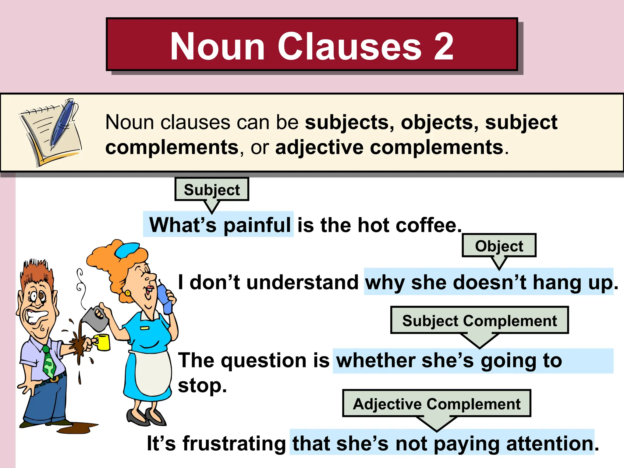 Noun Clauses_Subjects,Objects and Complements.ppt