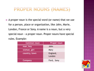 Noun cluster | PPTX