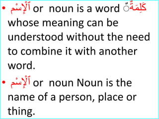 Arabic grammar How to distinguish between the ٱلْإِسْم ٱلنَّكِرَة ...