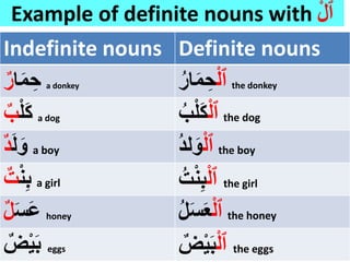 Arabic grammar How to distinguish between the ٱلْإِسْم ٱلنَّكِرَة ...