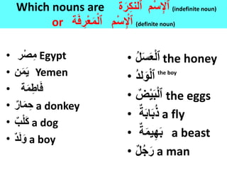 Arabic grammar How to distinguish between the ٱلْإِسْم ٱلنَّكِرَة ...