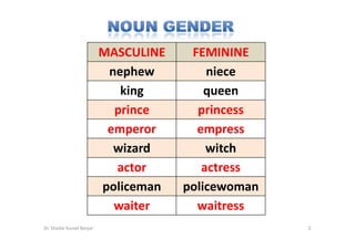 Noun Feminine Forms - Dr. Shadia Yousef Banjar | PDF