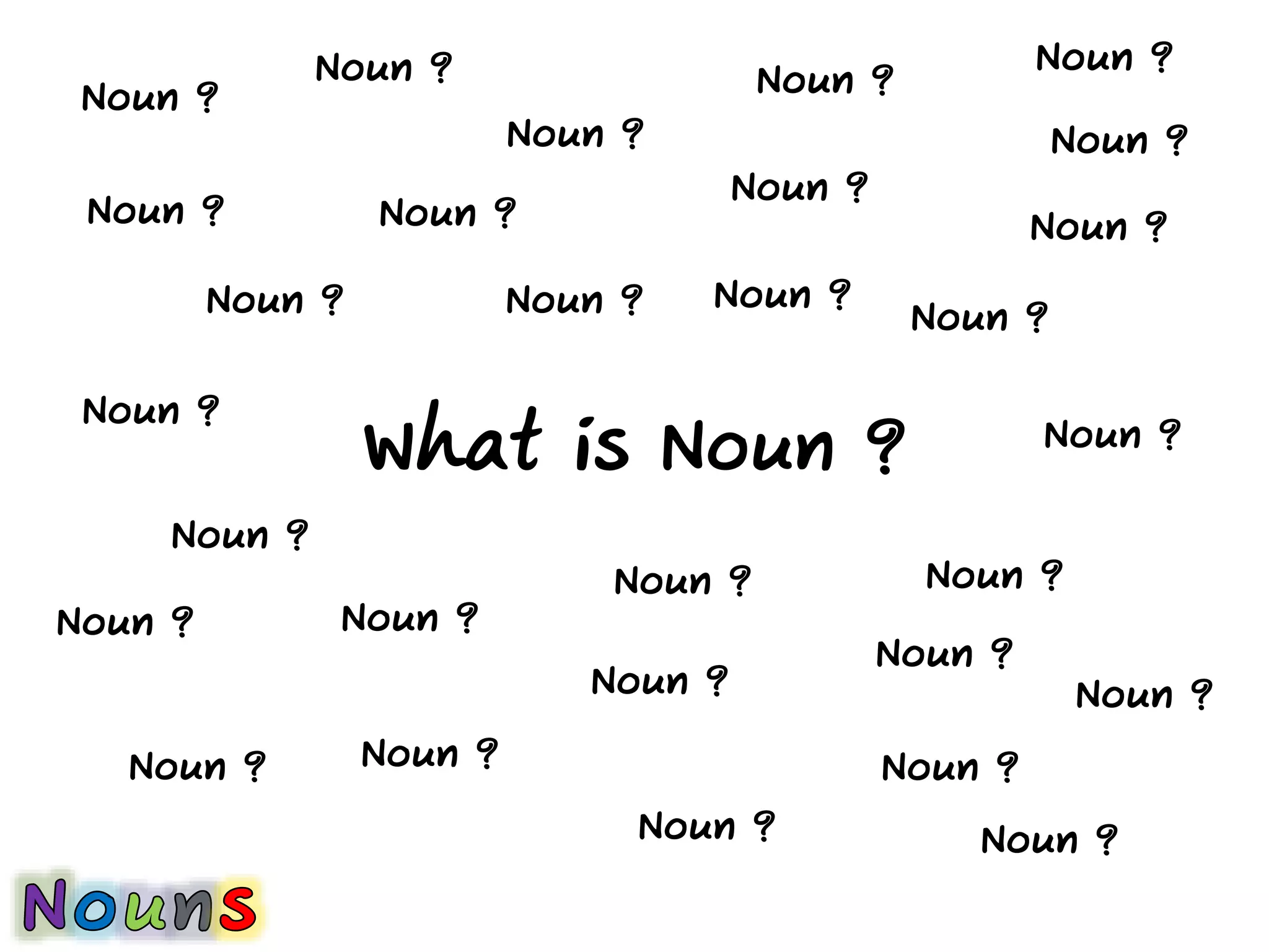 Noun & It's Types | PPTX