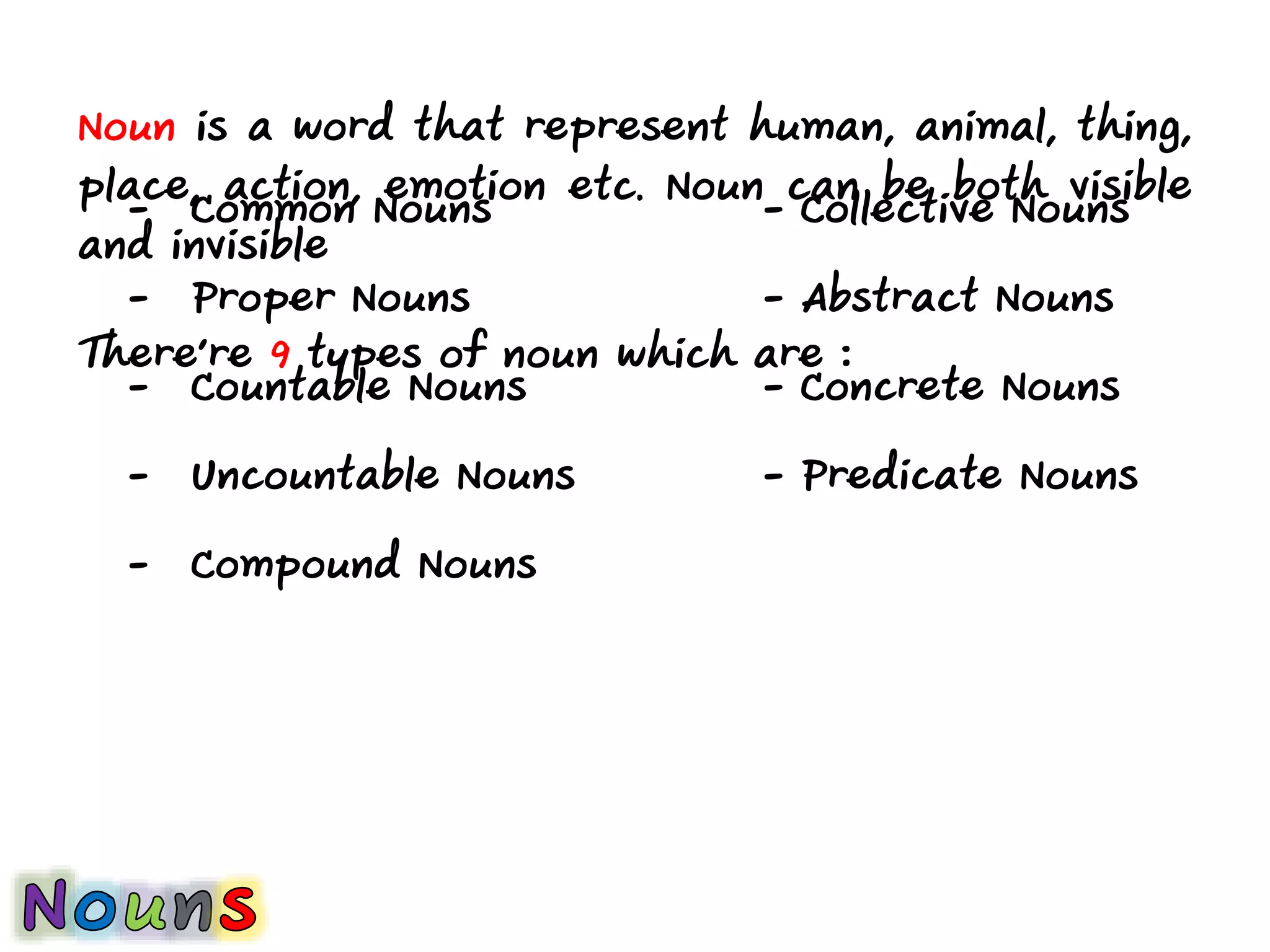 Noun & It's Types | PPTX