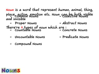 Noun & It's Types | PPTX