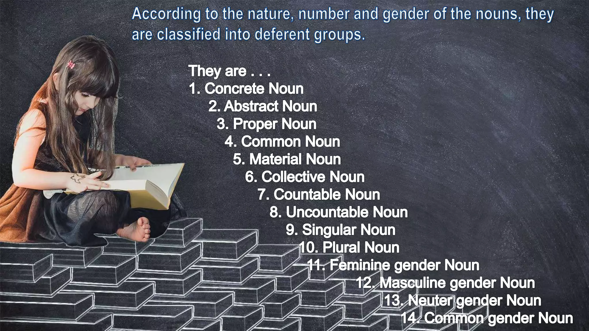 Noun-concrete noun and abstract noun | PPTX