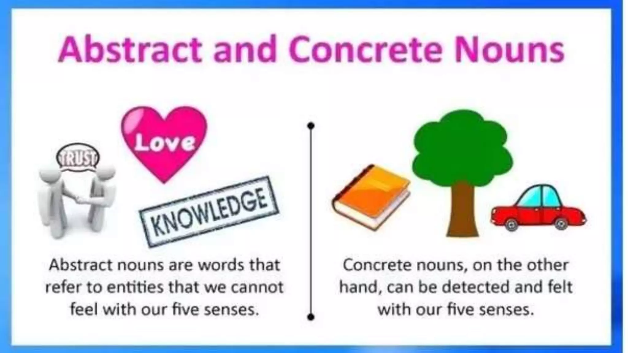 Noun-concrete noun and abstract noun | PPTX