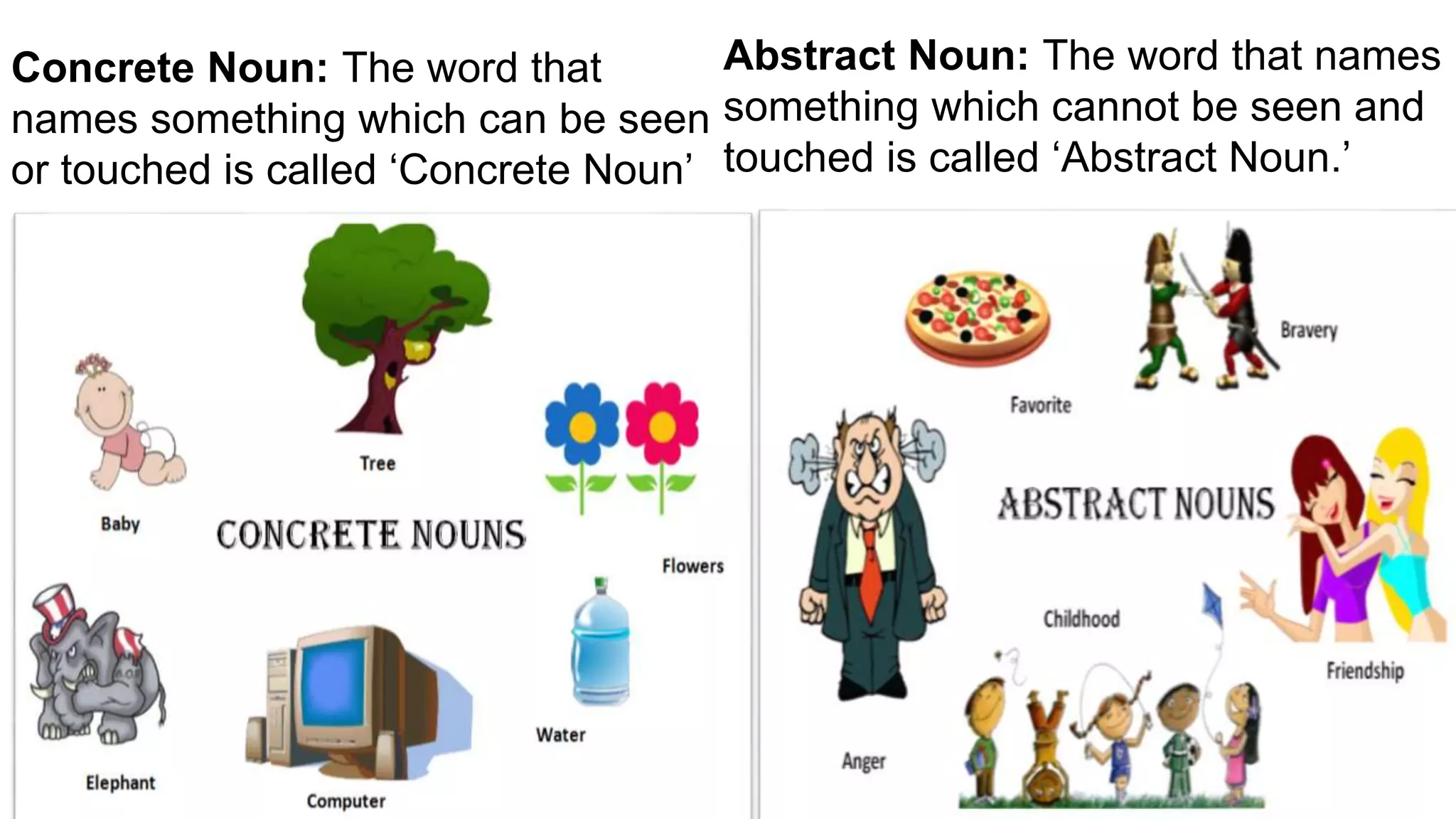 Noun-concrete noun and abstract noun | PPTX