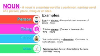Noun-concrete noun and abstract noun | PPTX