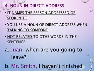 Noun functions | PPTX