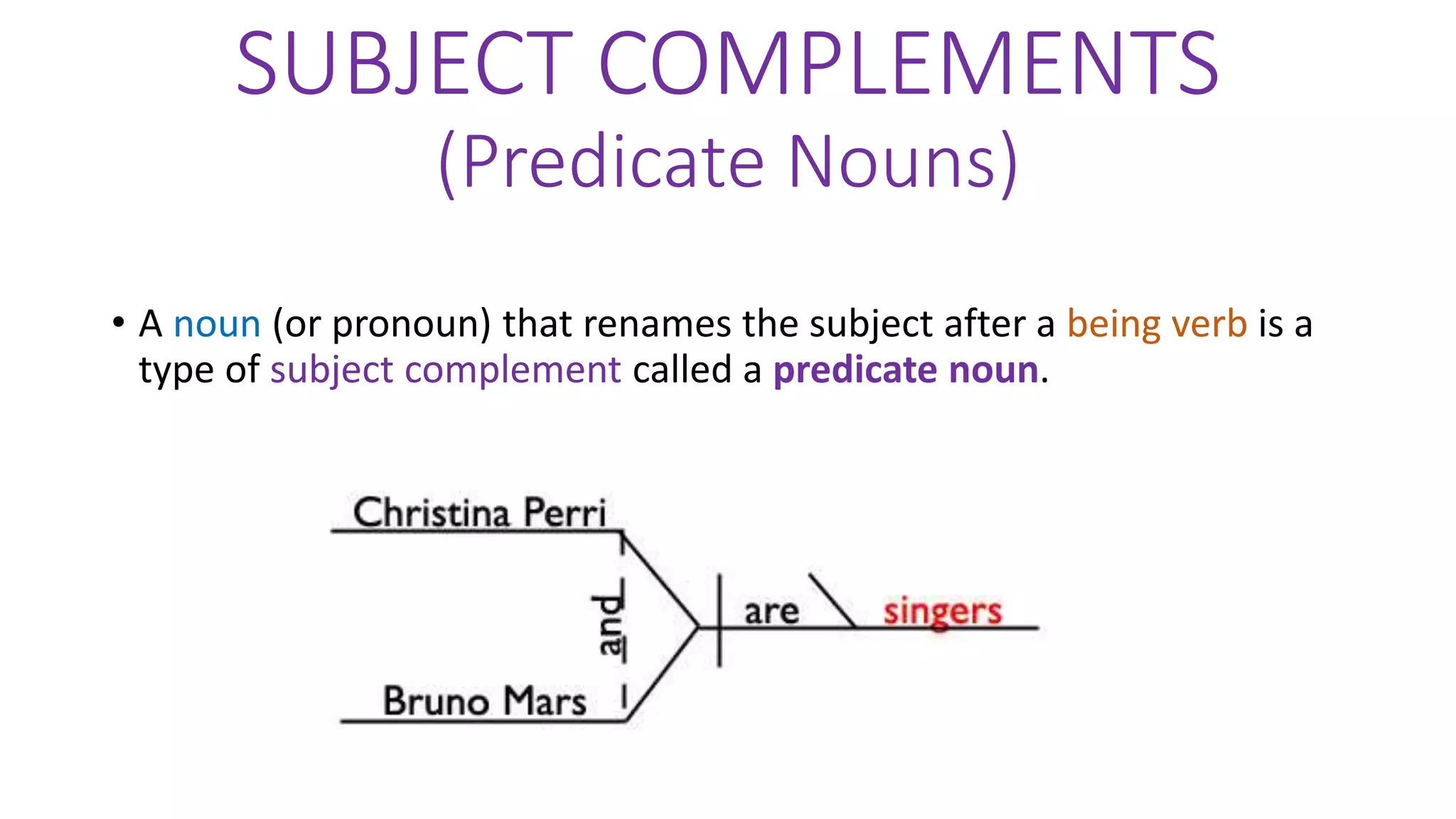 Noun functions8th gradenominative | PPT