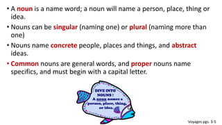 Noun functions8th gradenominative | PPT