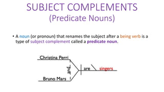 Noun functions8th gradenominative | PPT