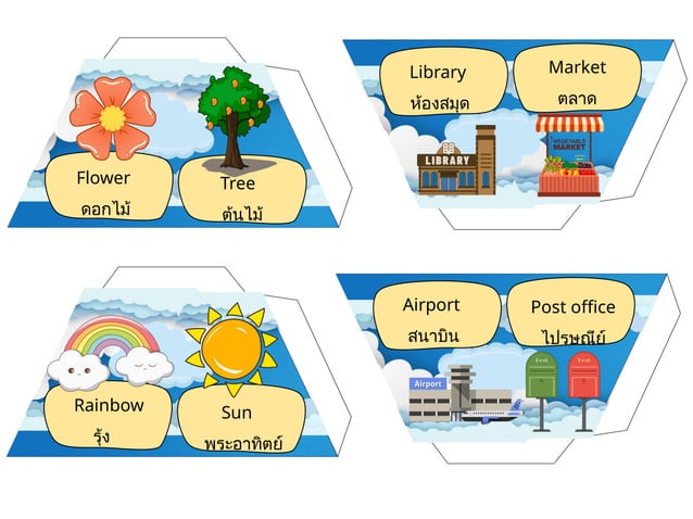 Nouns Hot Air INSTRUCTIONAL MATERIALS G3 | PPTX