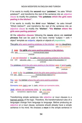 Noun modifiers in english and turkish, yuksel goknel | PDF