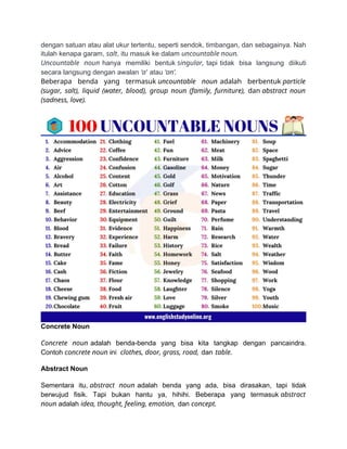 NOUN MODUL is english materials for junior high school. | DOCX