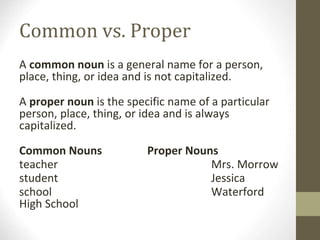 Noun Notes PPT.pptx