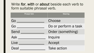 Noun or Verb phrasal verb in english.pptx