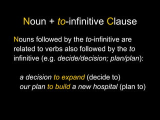 The Noun Phrase | PPT