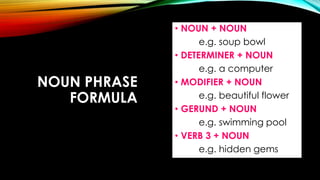 NOUN PHRASE.pdf