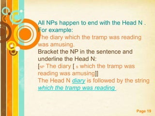 Syntax 334 Noun phrases | PPT