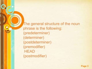 Syntax 334 Noun phrases | PPT