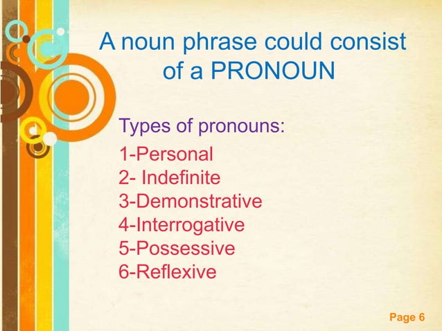 Syntax 334 Noun phrases | PPT