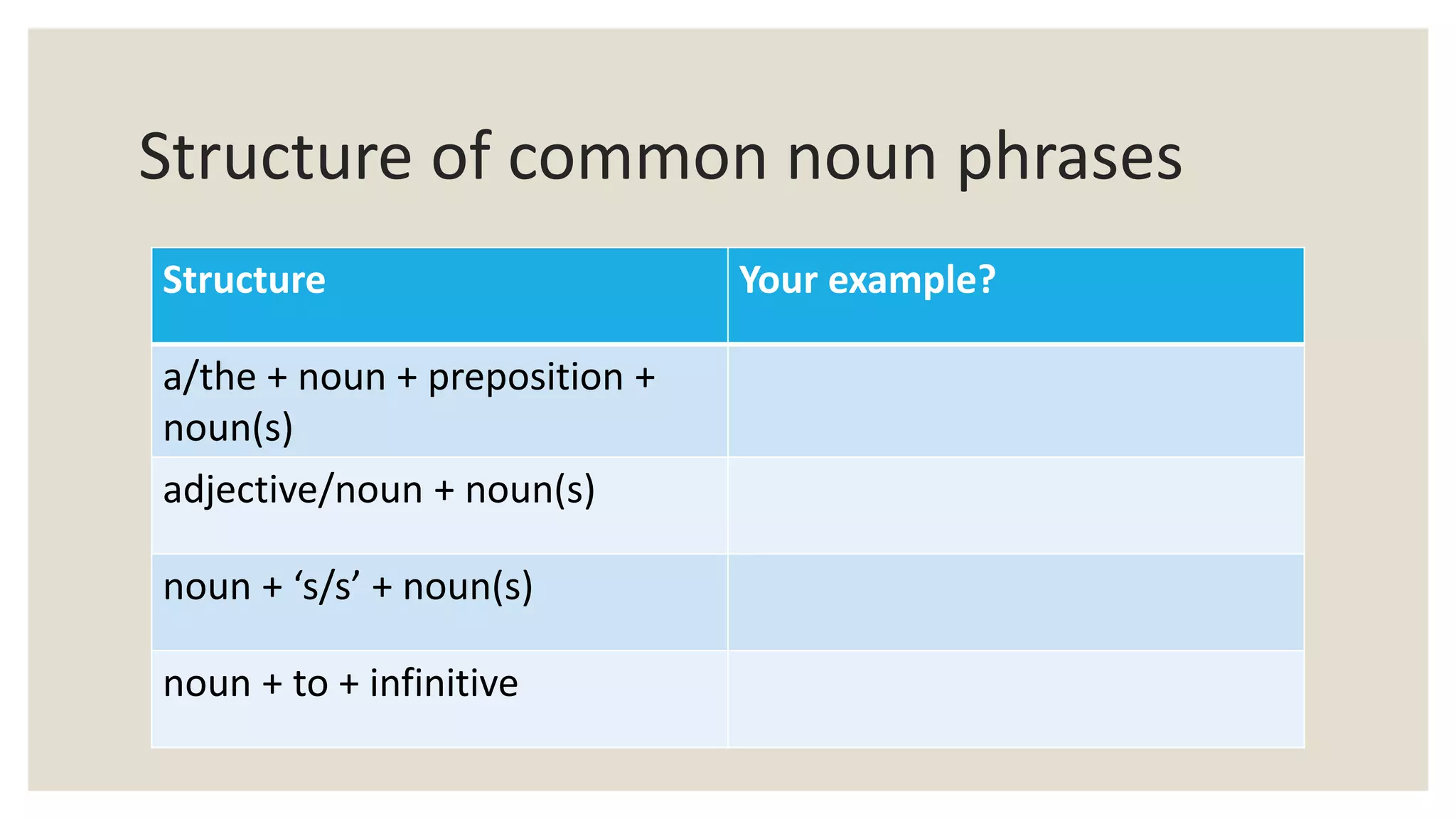 Noun phrases | PPT