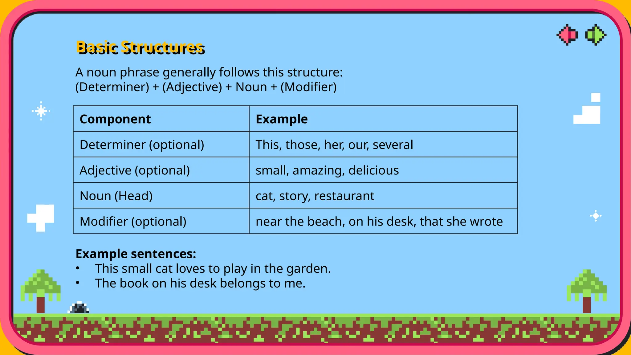 Noun Phrases english student high school.pptx