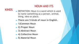 NOUN PPT for students of class 4 and 5. | PPTX