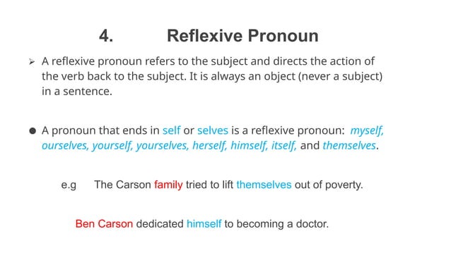 (Noun Pronoun & Adjective) Lecture#2 (1).pptx