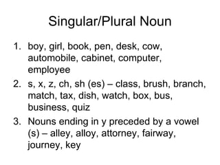 Nouns | PPT