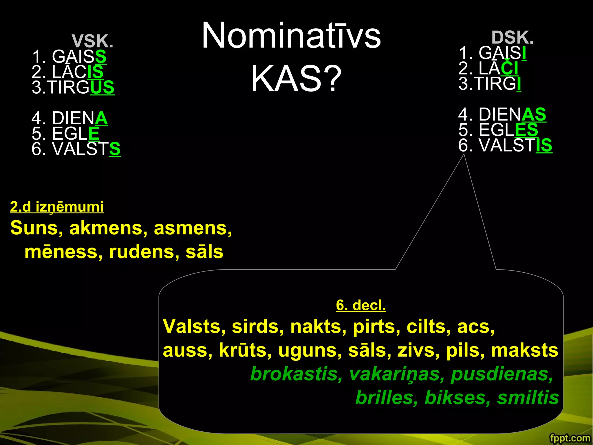 Latvian grammar: Nouns | PPT