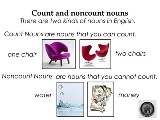 Nounsjurdin | ODP | Soccer | Sports