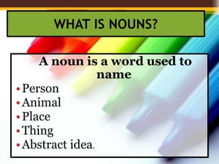 TBI (English Language Proficiency) | Nouns | PPT