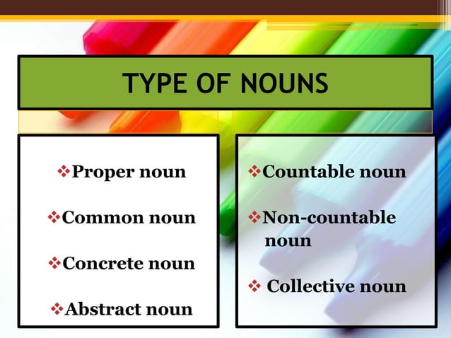 TBI (English Language Proficiency) | Nouns | PPT