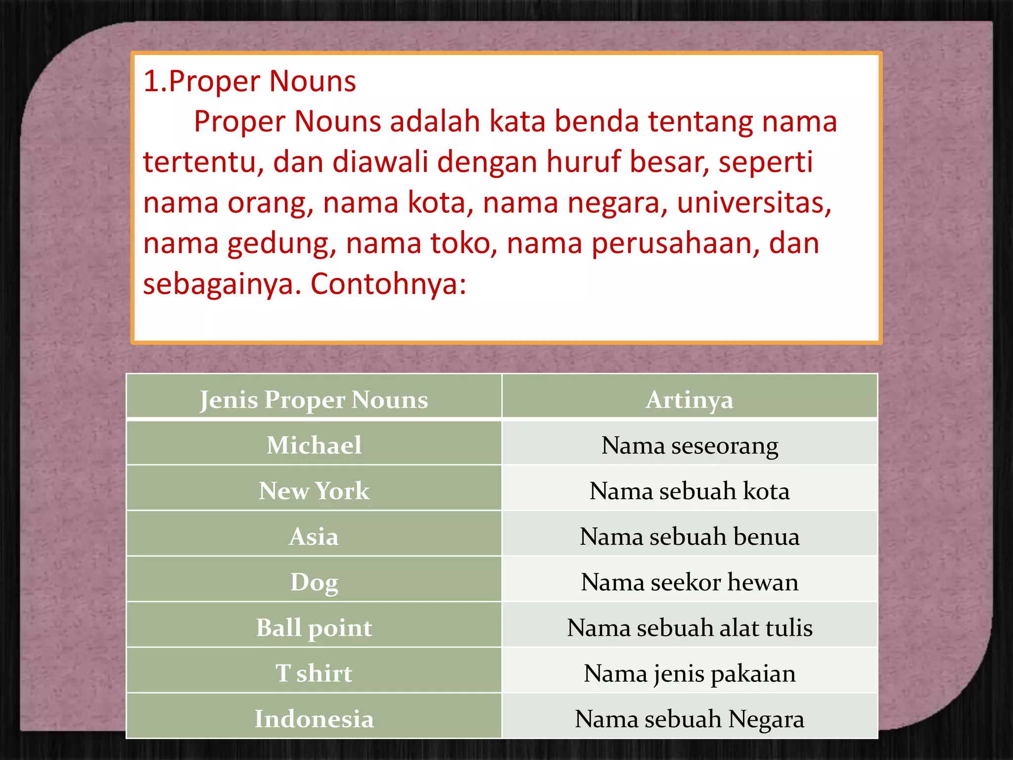 Nouns | PPTX