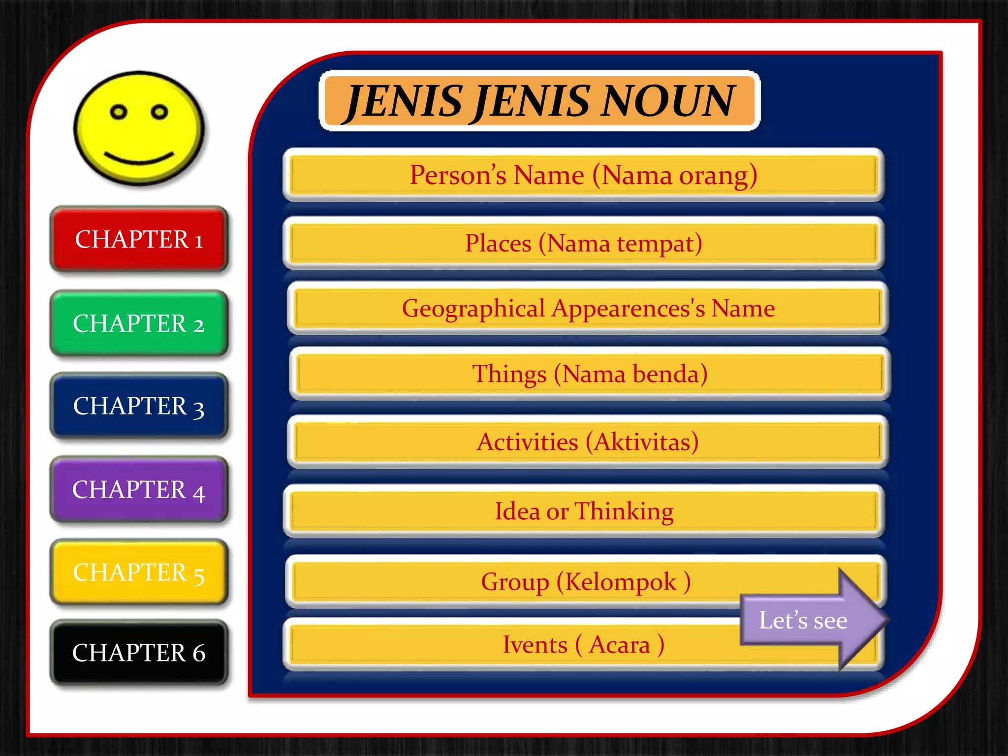 Nouns | PPTX