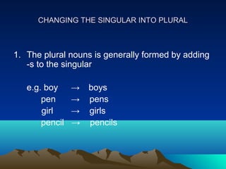 Nouns | PPT